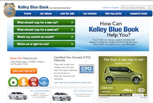 Beware online vehicle scams, warns Kelley Blue Book - Canadian Auto Dealer