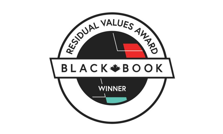 CBB reveals winners of 2025 Best Residual Value Awards - Canadian Auto ...